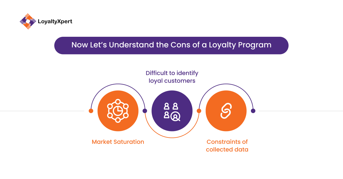 The Impact of Loyalty Programs: Pros and Cons You Must Know