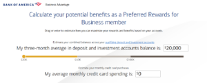Bank Loyalty Programs: Benefits, Types & Examples