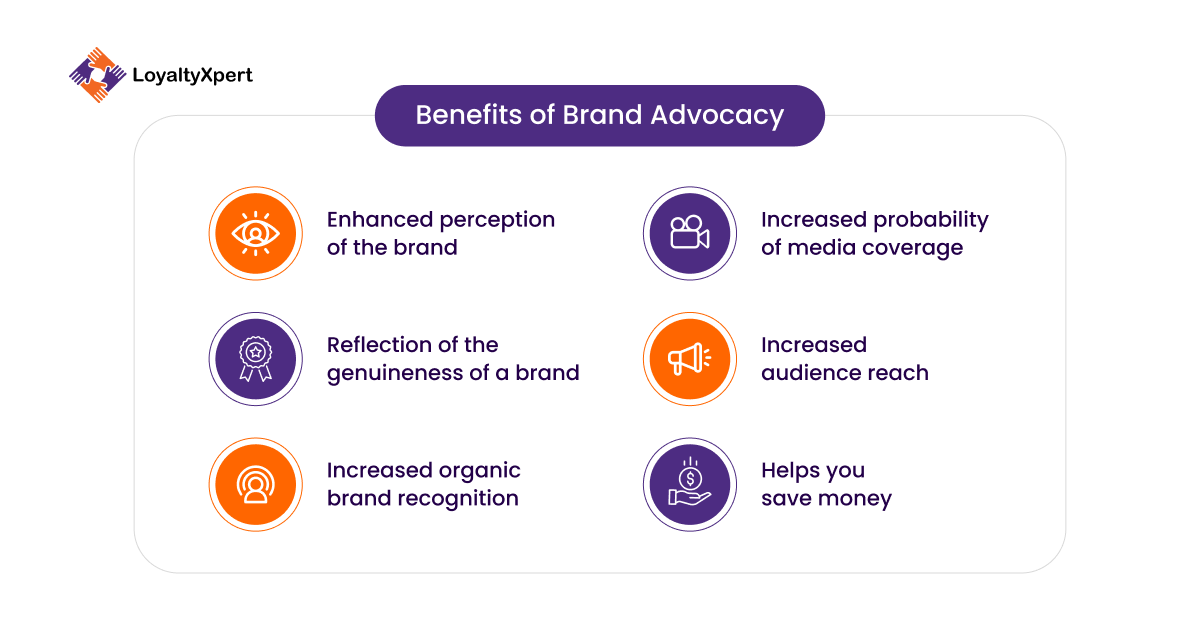 How Brand Advocacy Helps You Gain More Loyal Customers