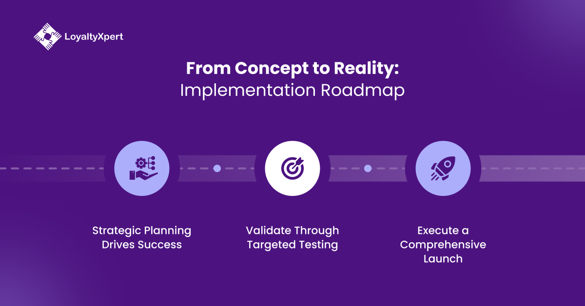 How To Run a Manufacturing Loyalty Program?