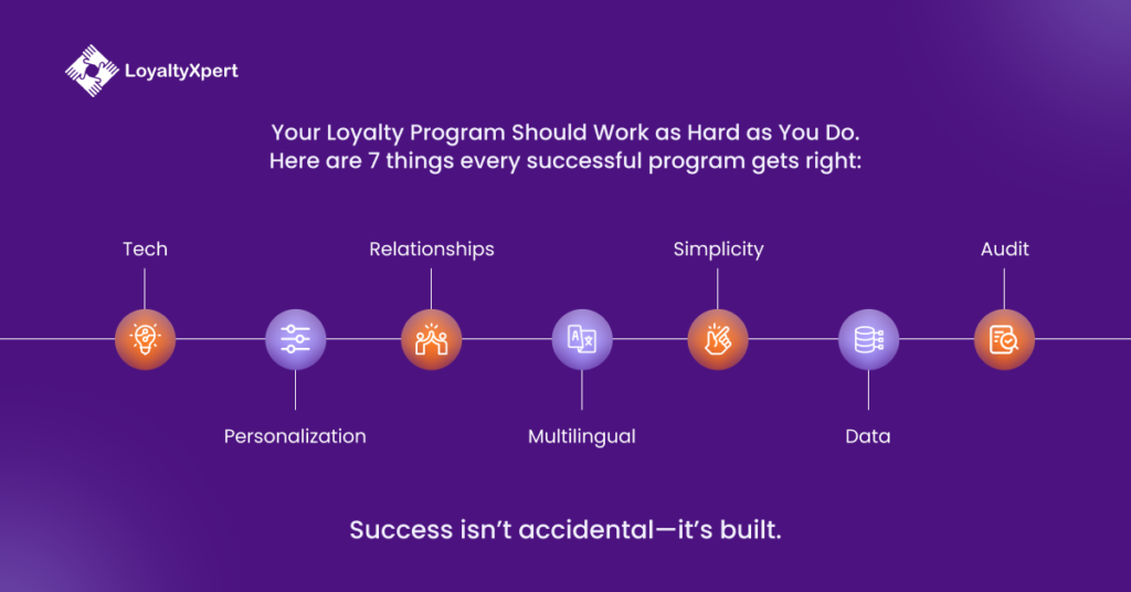7 Proven Ways to Make Your Loyalty Program Successful