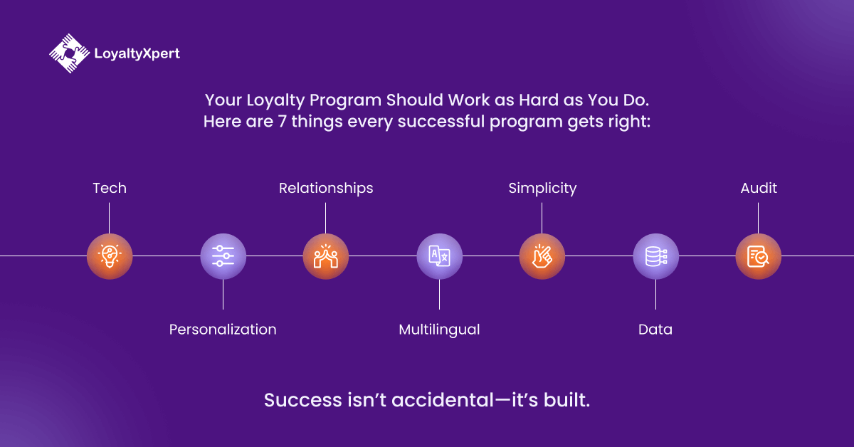 7 Proven Ways to Make Your Loyalty Program Successful